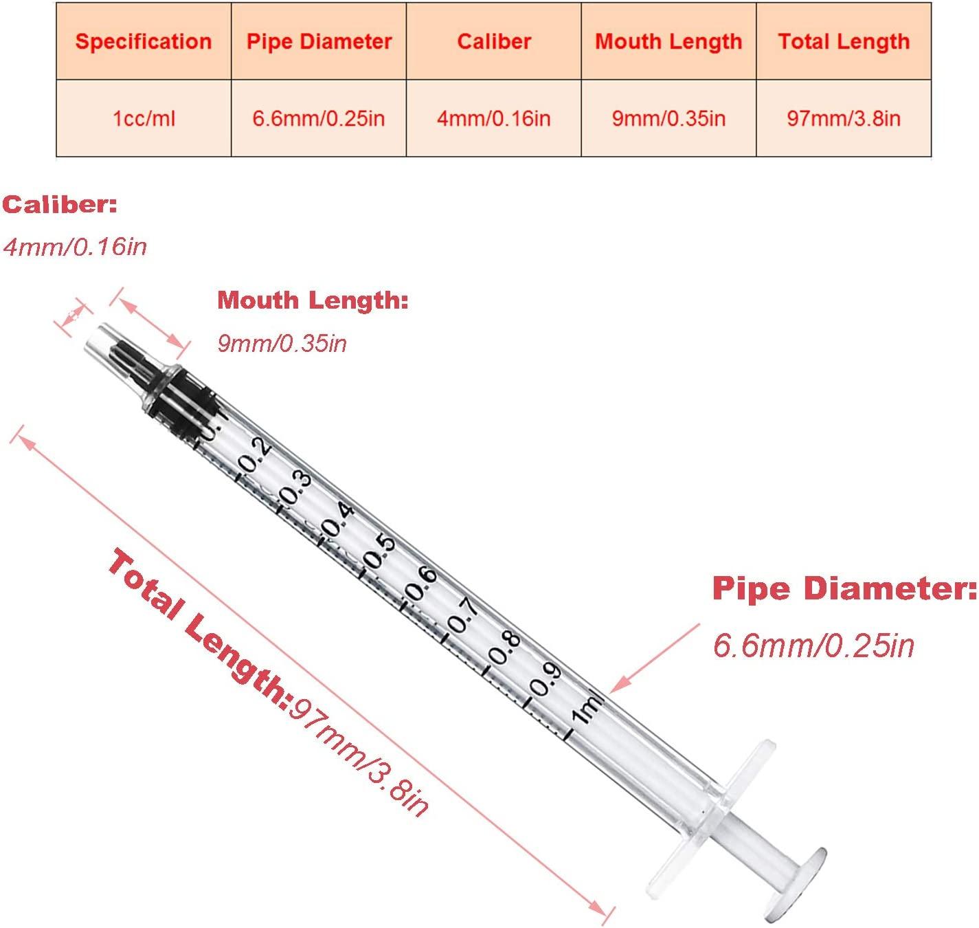 1ml Syringes with Caps - Pack of 50pcs | High Quality Medical Grade ...