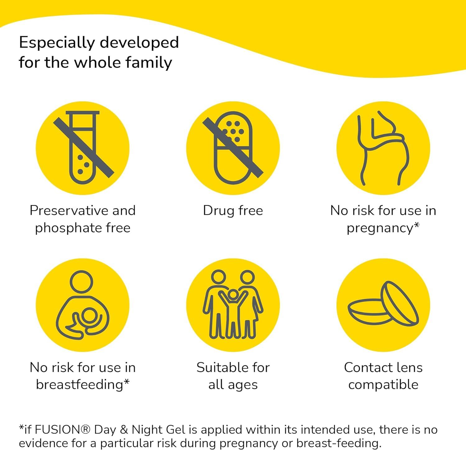 Fusion Allergy Day & Night Eye Gel | Drug-Free Allergy Relief for Dry ...