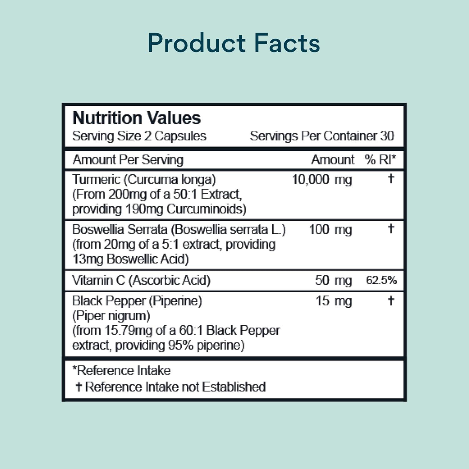 BetterVits Turmeric Complex | 10,000mg Extract | Joint Health and Anti ...