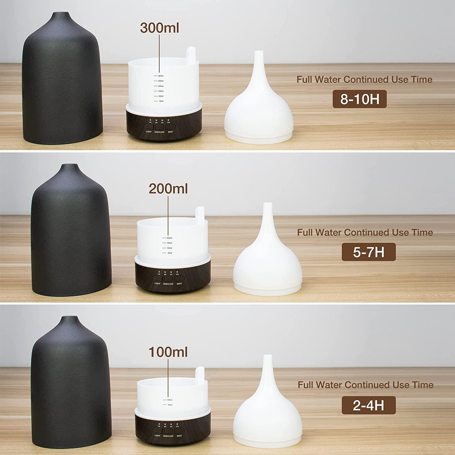 300ML Ceramic Ultrasonic Aromatherapy Diffuser & Humidifier - Quiet ...