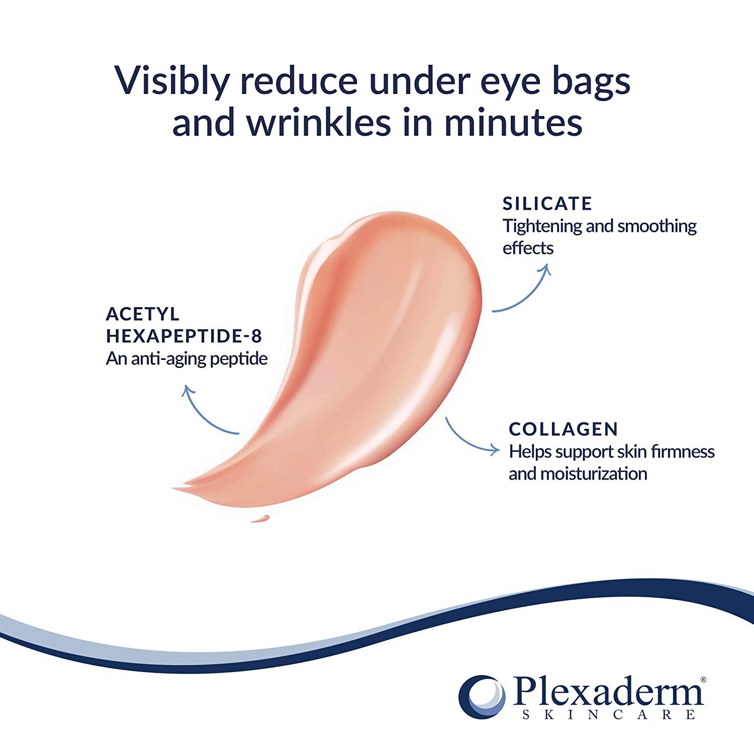 PLEXADERM Rapid Reduction Eye Serum - Anti-Aging Formula for Under-Eye ...