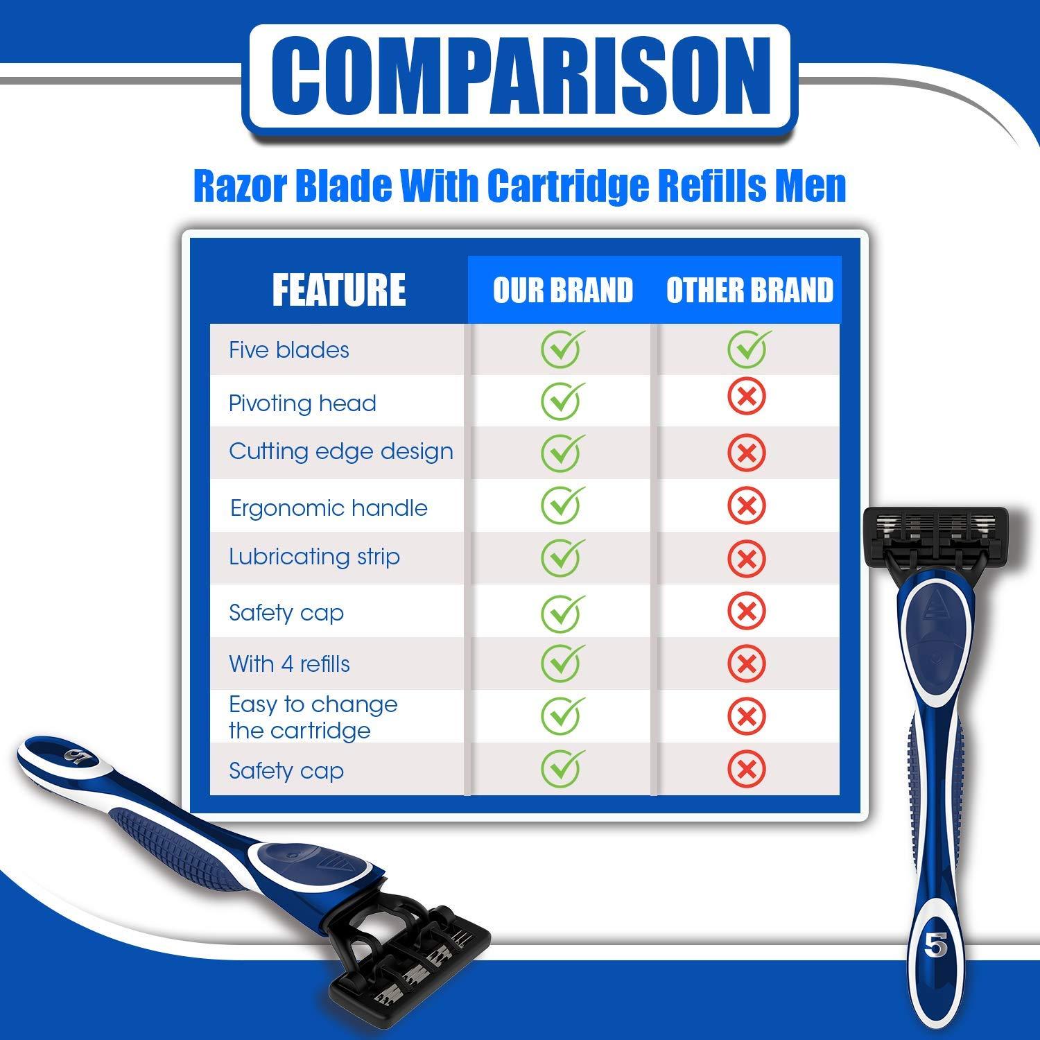 Men's 5-Blade Razor with Dual Lubrication, Precision Trimmer & 4 ...