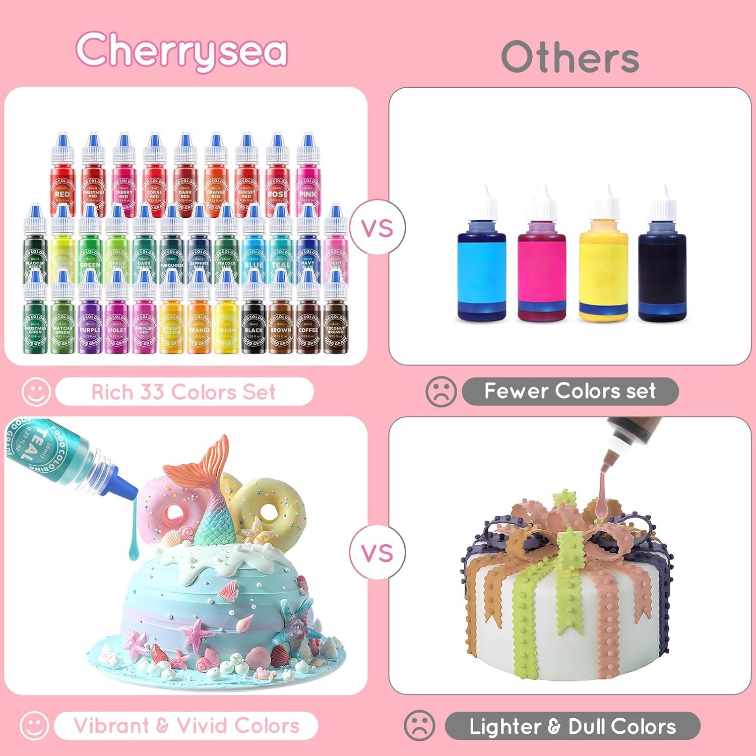 Food Coloring - 33 Food Grade Vibrant Colors Food Coloring Liquid Set ...