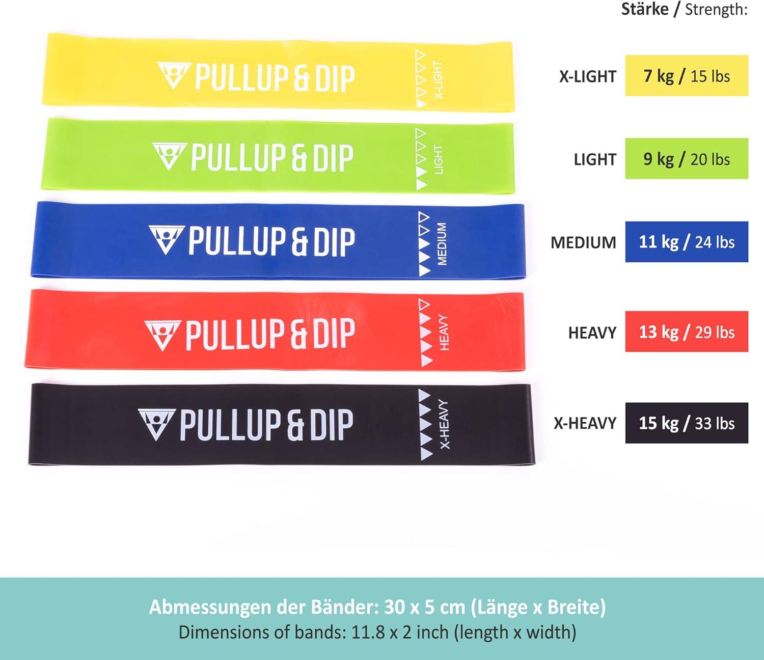 Buy Pullup & DIP LOOP Bands Set - Natural Latex Resistance Tapes for ...