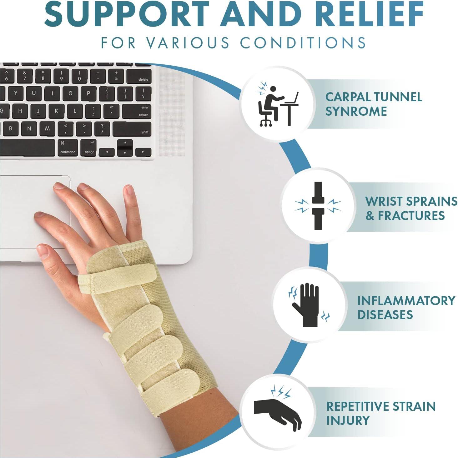 Actesso Tri-Weave Wrist Support Splint Brace - Relieves Carpal Tunnel ...
