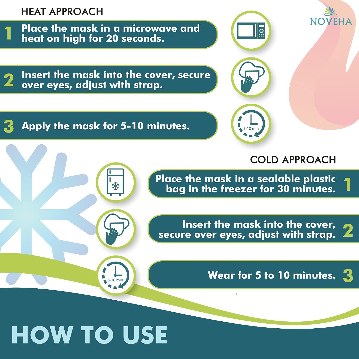 NOVEHA EXPRESS Warm Compress Eye Mask | Moist Hot Technology for Dry ...