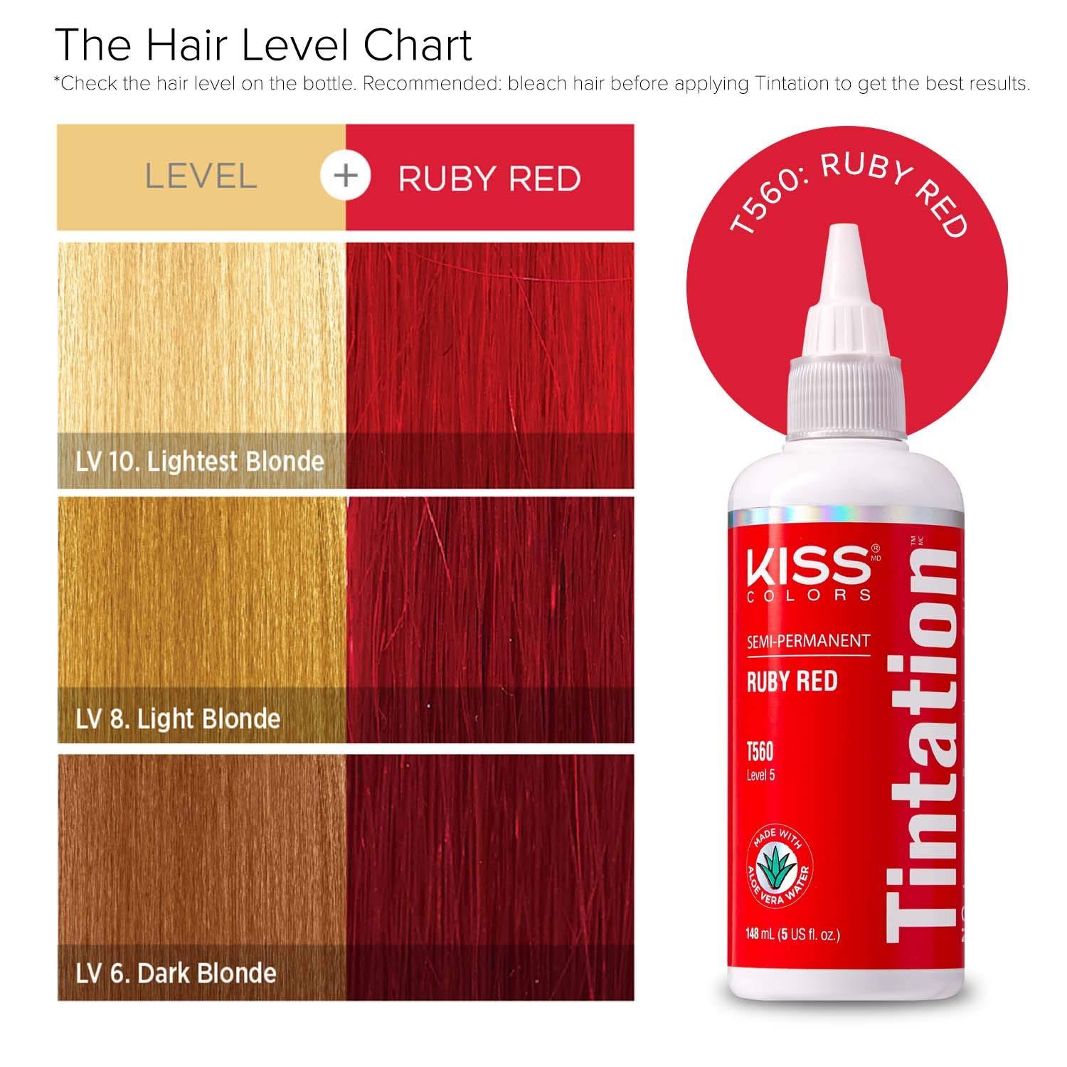 Kiss Tintation Semi-Permanent Hair Color Treatment 148 mL (Ruby Red ...