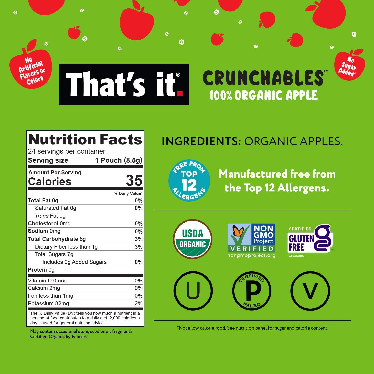 That's It Crunchable Fruit Snacks for Kids - 24 Pack | Healthy Snack ...