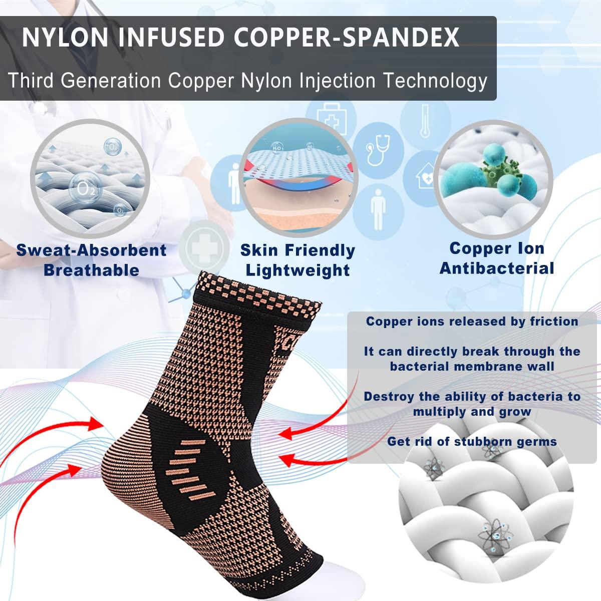 LISEPWU Copper Ankle Brace for Men & Women - Compression Sleeve for ...