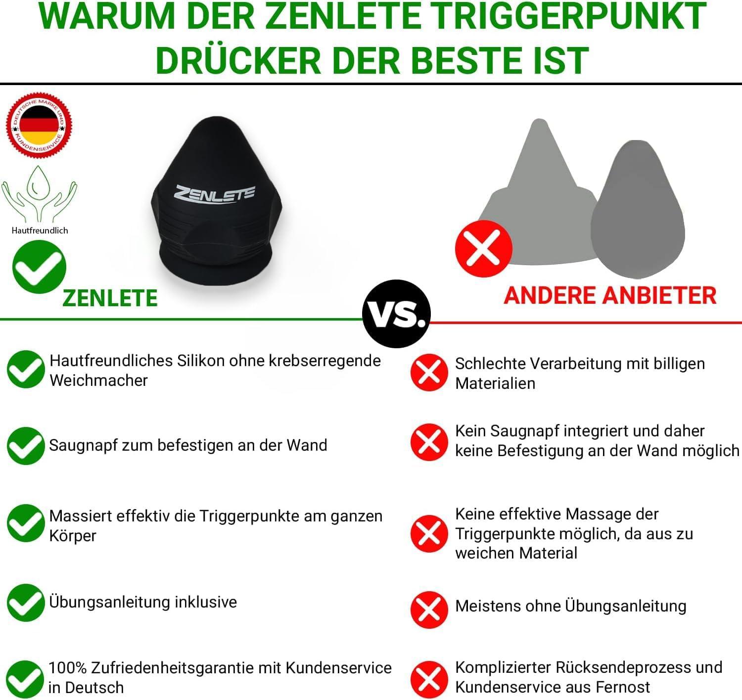 Zenlete Trigger Point Presser with Suction Cup - Acupressure Massage ...