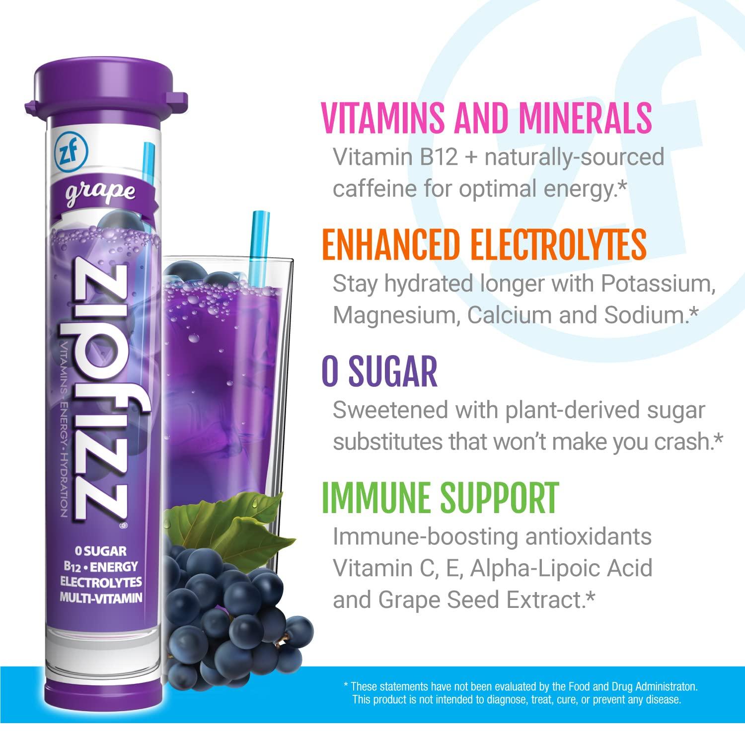 Zipfizz Grape Energy Drink Mix - Electrolyte Hydration Powder with B12 ...