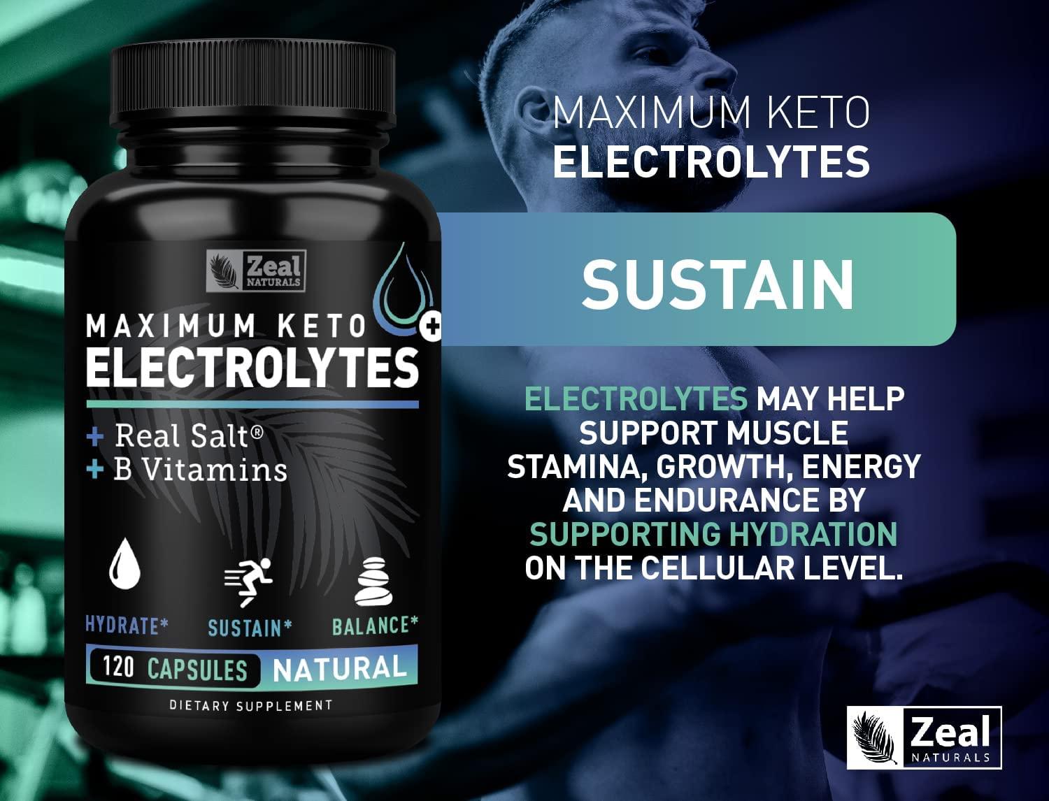 Keto Electrolyte Supplement - 120 Capsules with Real Salt, B Vitamins ...