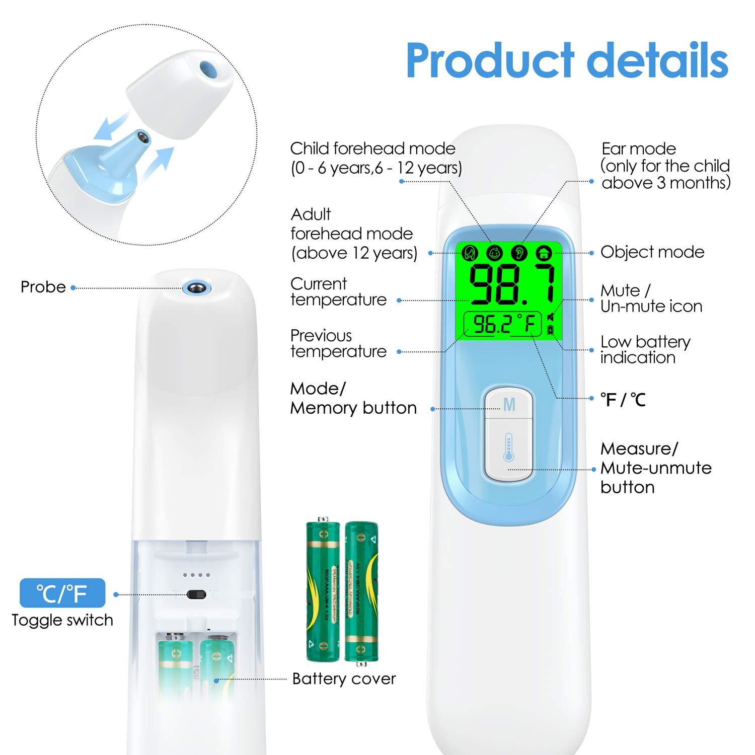 IDOIT 4-in-1 Infrared Thermometer: Non-Contact Forehead, Ear & Body ...