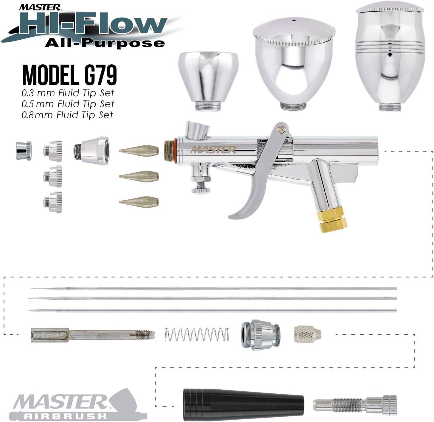 Master Airbrush G79 Precision Dual-Action Trigger Style - All-Purpose ...