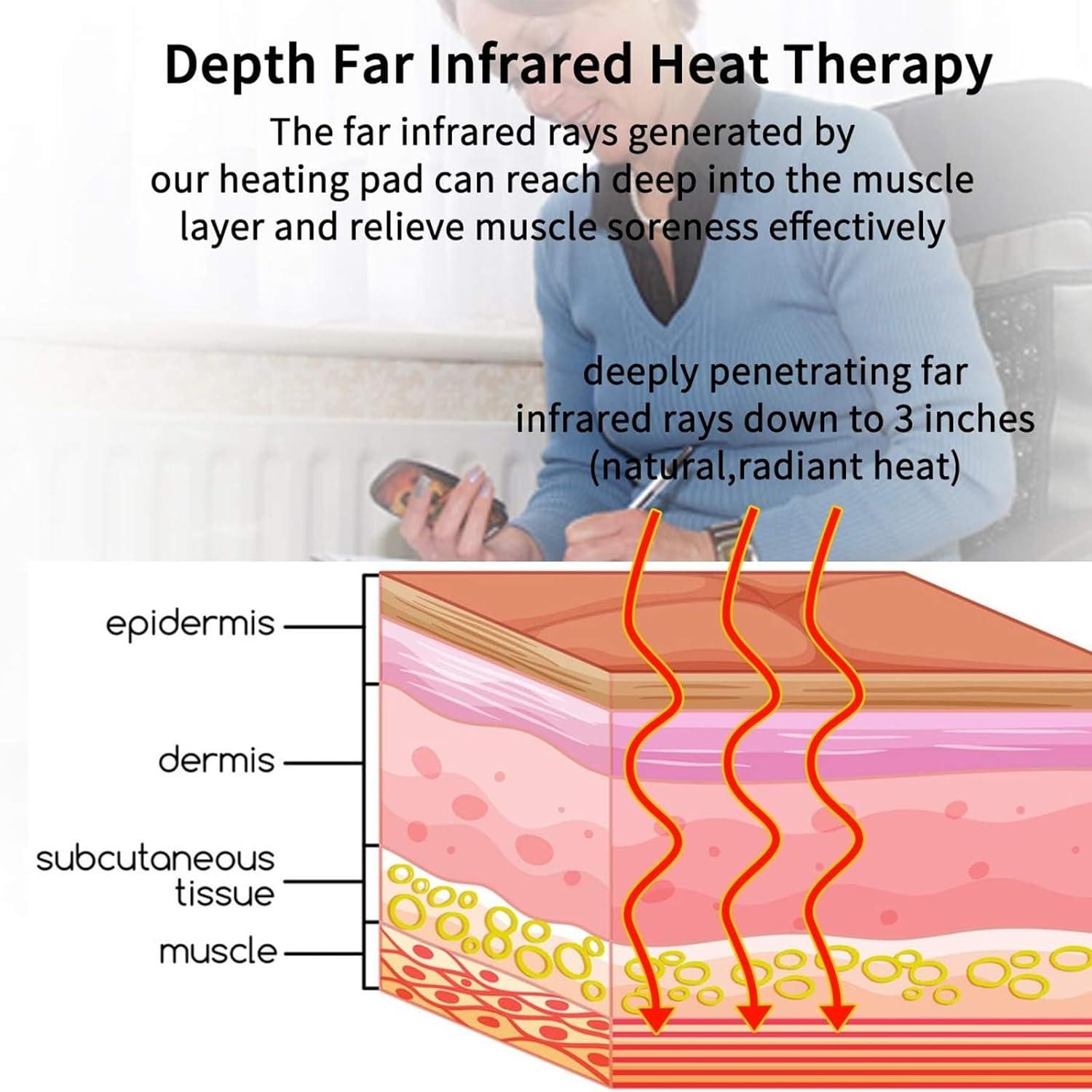 LBMed Jade Therapy Pad - Thermotherapy Seat Cushion with Photon Energy ...