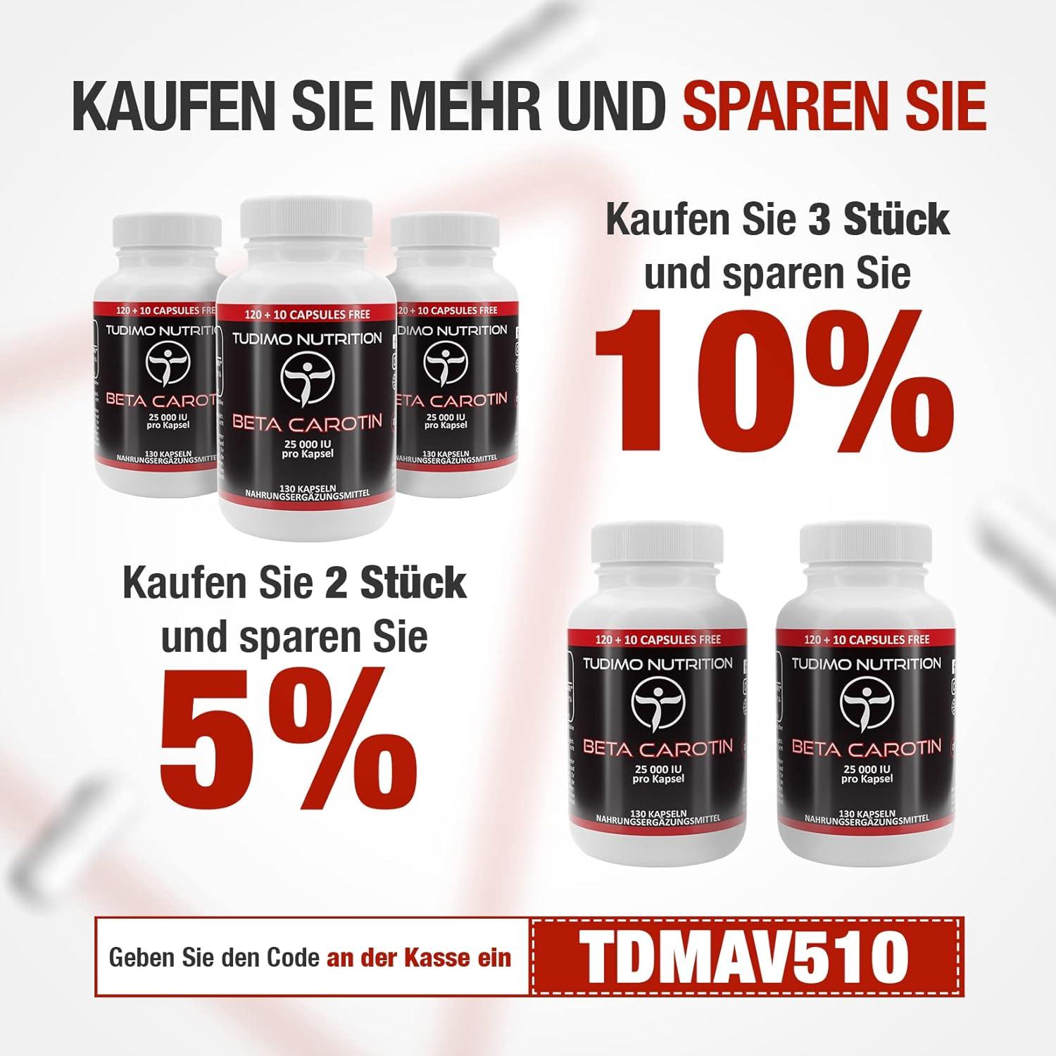 beta carotene powder hs code