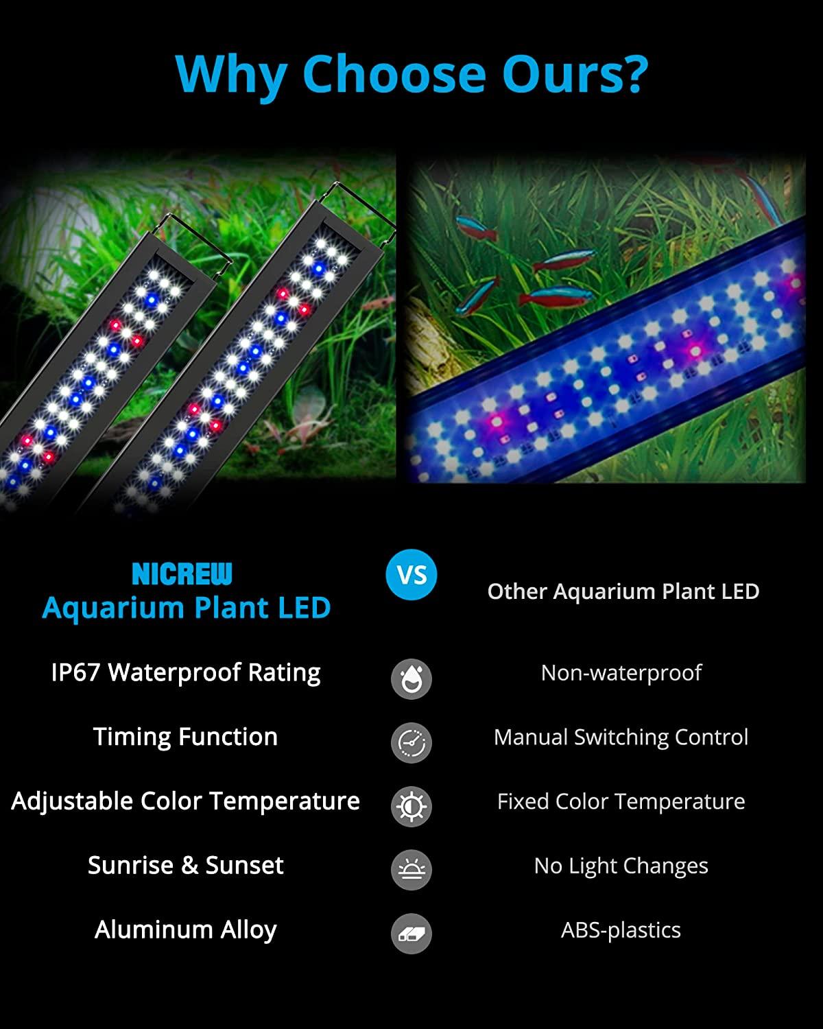 NICREW Full Spectrum LED Aquarium Light with Timer | 18-24 Inch 14W for Freshwater Fish Tank ...