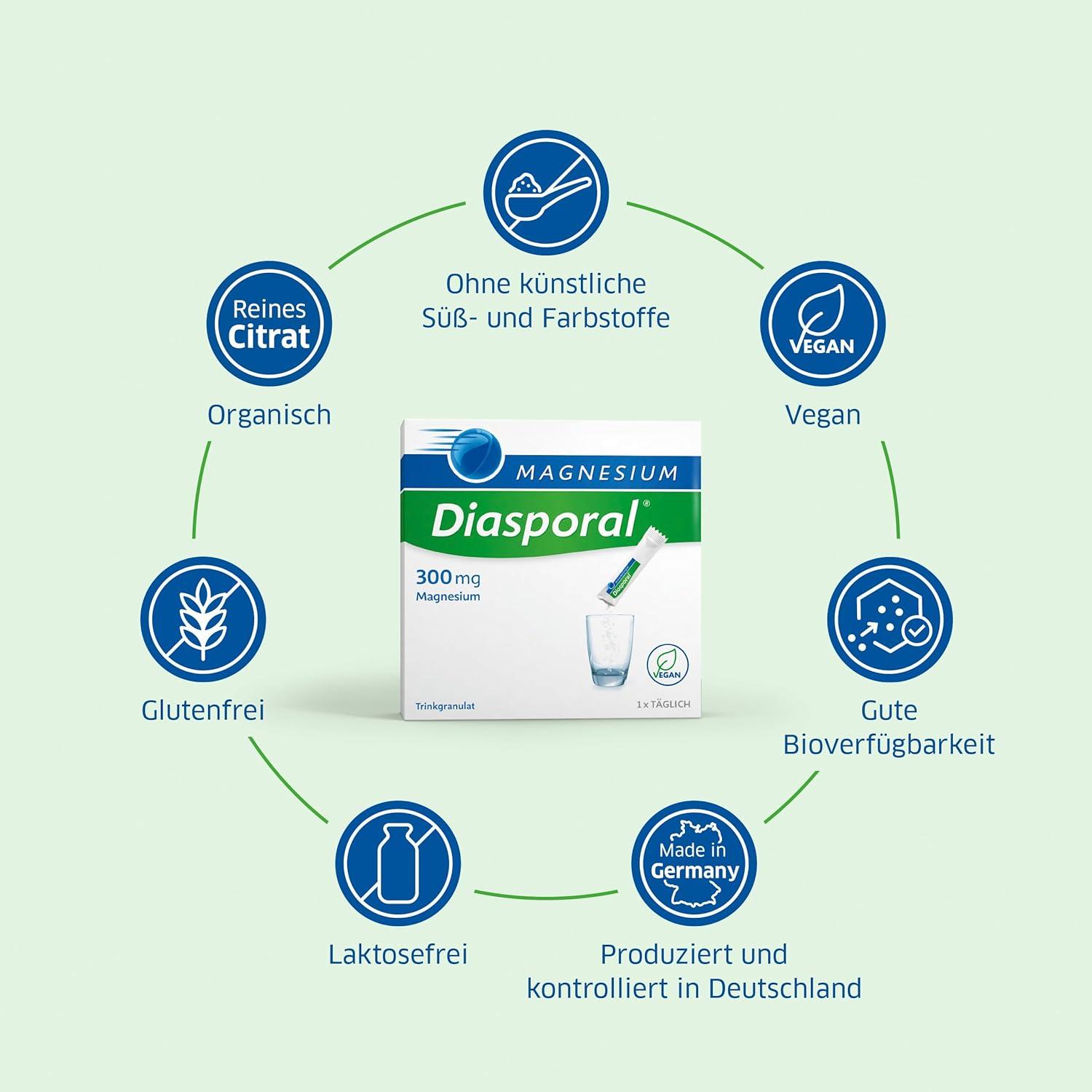 Magnesium Diasporal 300 mg Drinking Granulate - 50 Sticks for Muscle ...