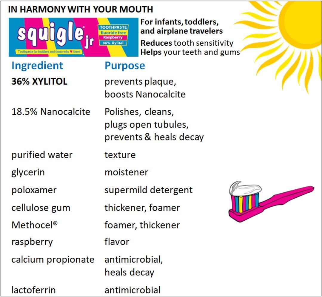 Squigle Jr Toothpaste - 2 Pack for Infants & Toddlers | Prevents ...