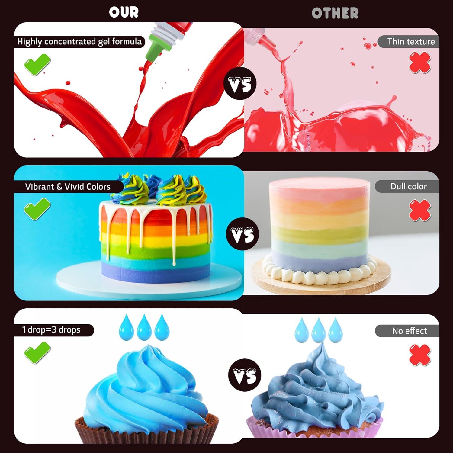 Buy Blue Food Color Gel - 100ml Sugar-Free Concentrated Gel for Cakes ...