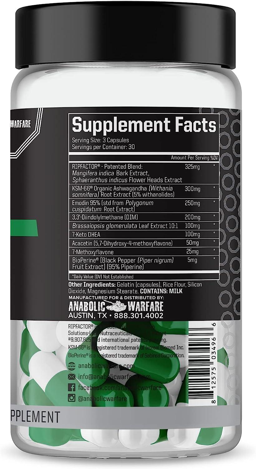 Anabolic Warfare Project Cuts - Stimulant-Free Muscle Definition ...
