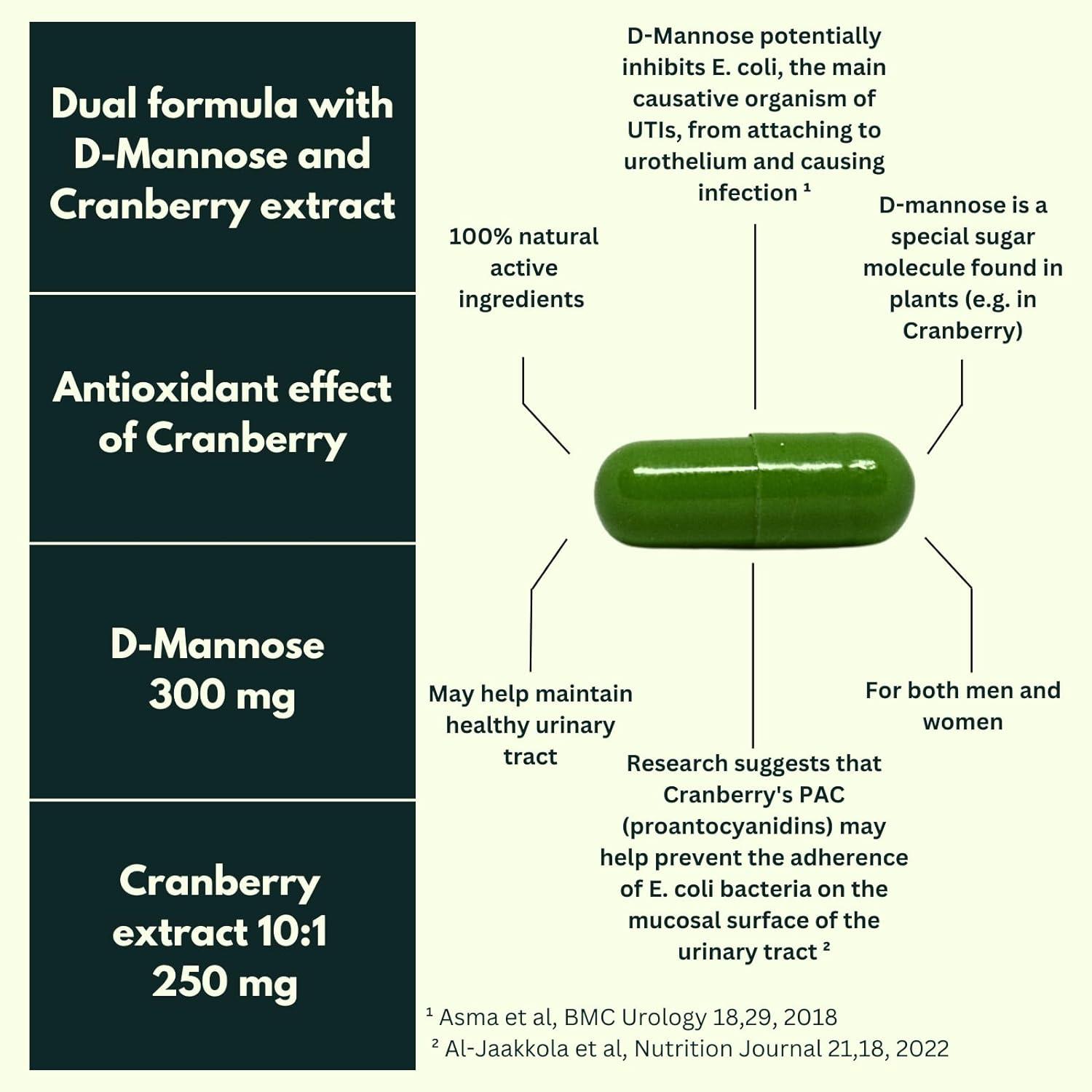 Nutra King Cranberry Tablets - 32 Day Supply for UTIs - Women's Daily ...