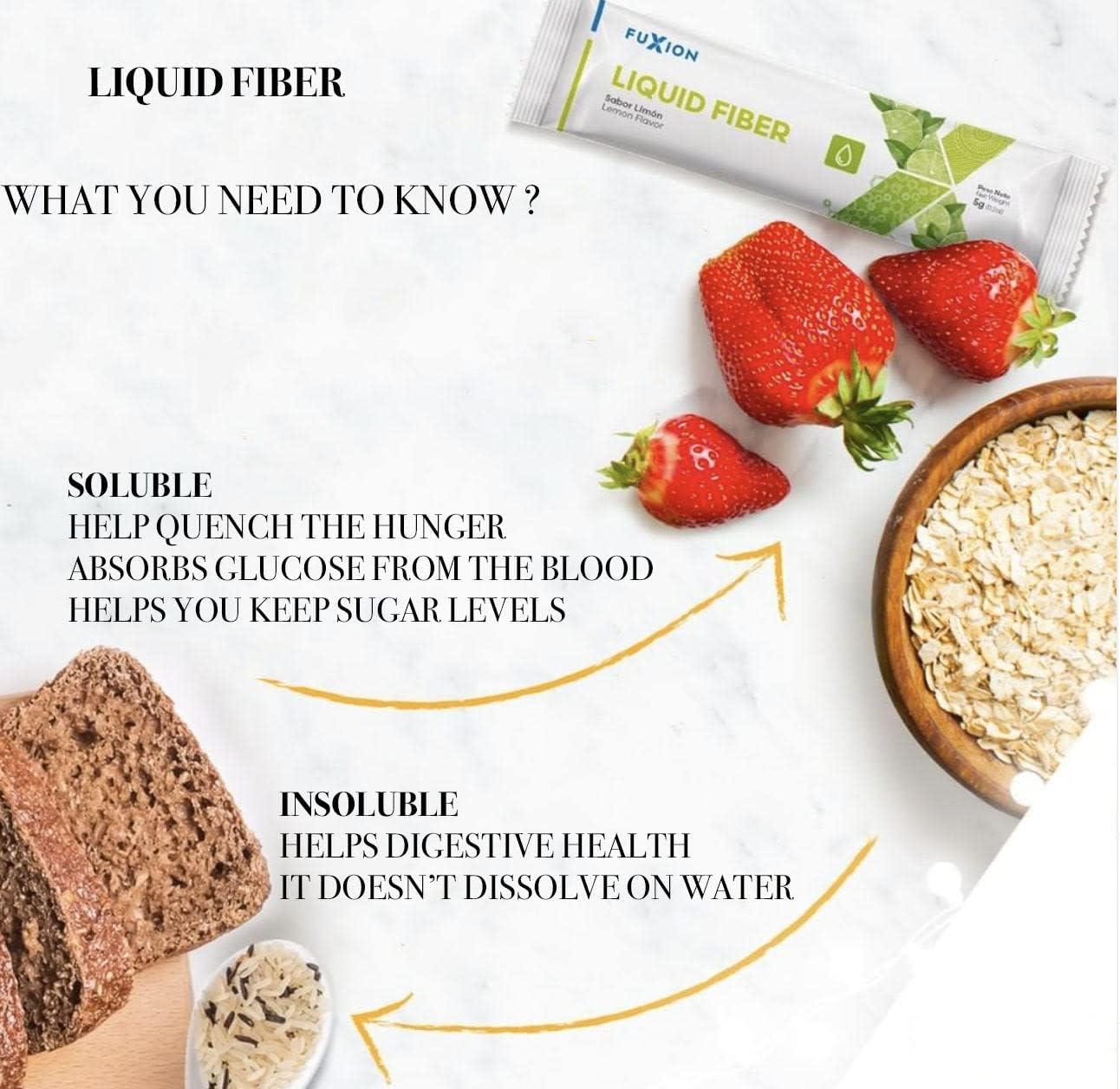 Fuxion Liquid Fiber: Natural Digestive Support Formula by FUXION | Buy ...