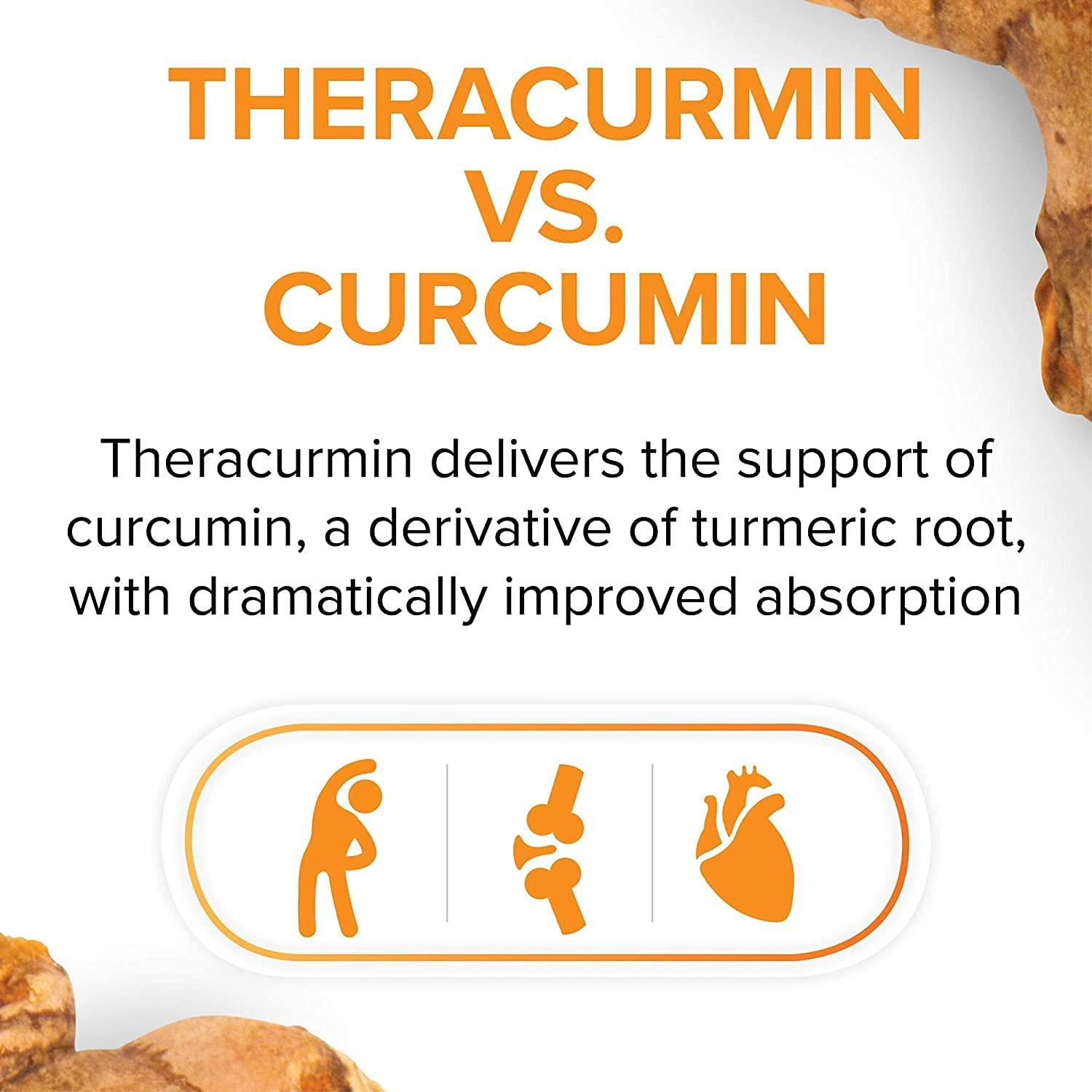 CurcuminRich Double Strength Theracurmin - 120 Vegetarian Capsules ...