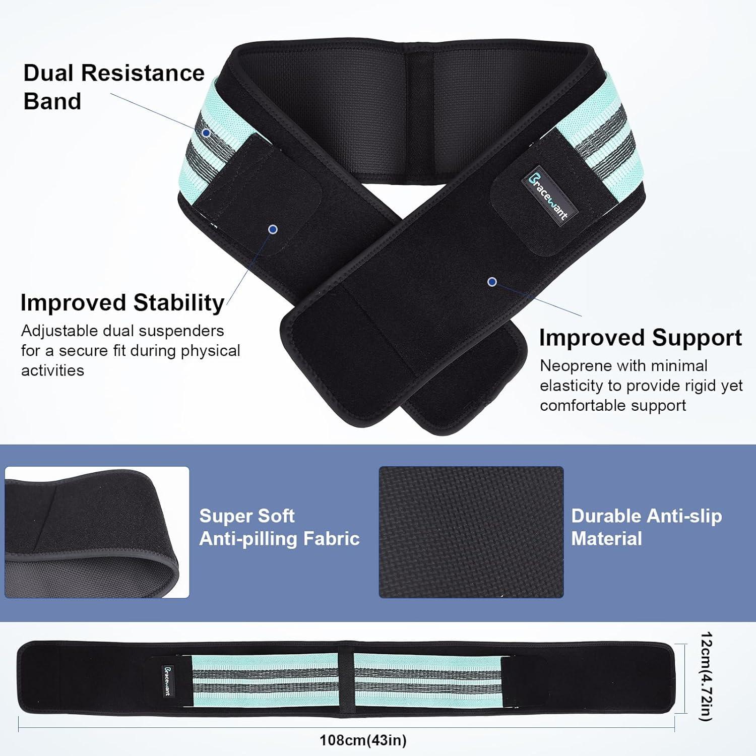 Sacroiliac SI Joint Hip Belt - Premium Lower Back Support Brace for Men ...