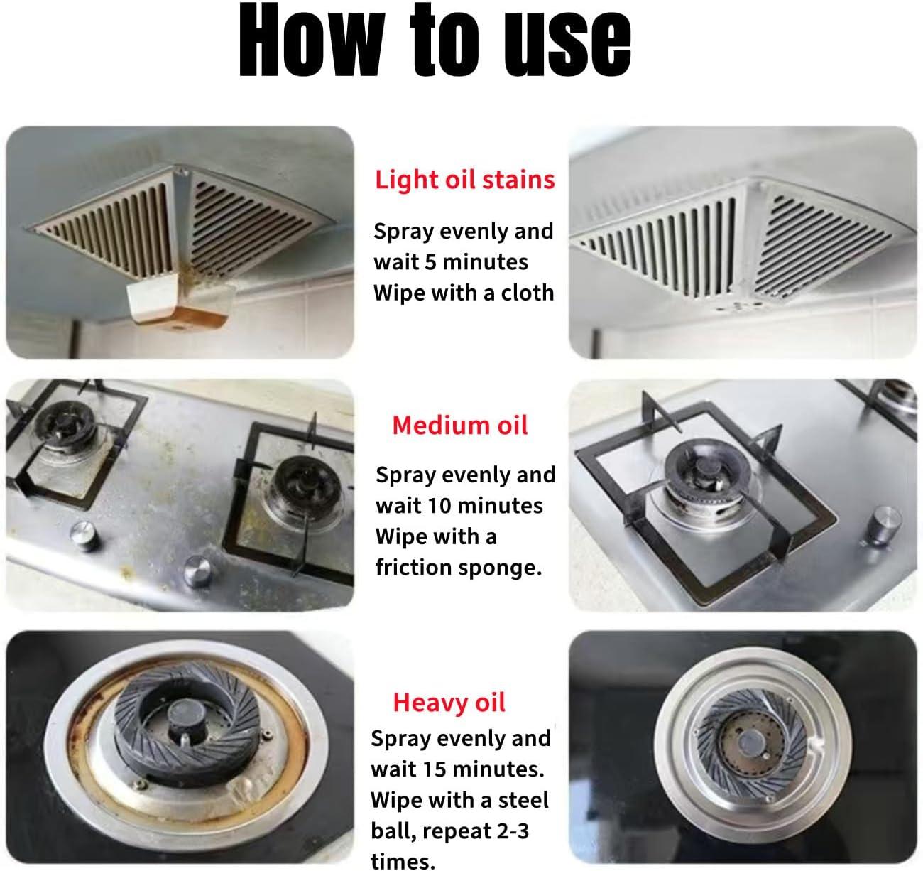 Splash Spray Tablets & Spray Bottle Splash Foam Spray Tablets & Spray ...