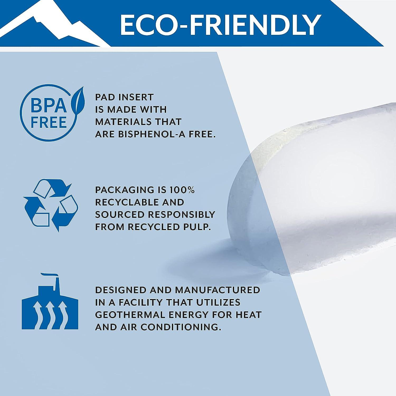 Polar Ice Finger Sleeve - Universal Size | Patented Design w/ Cooling ...