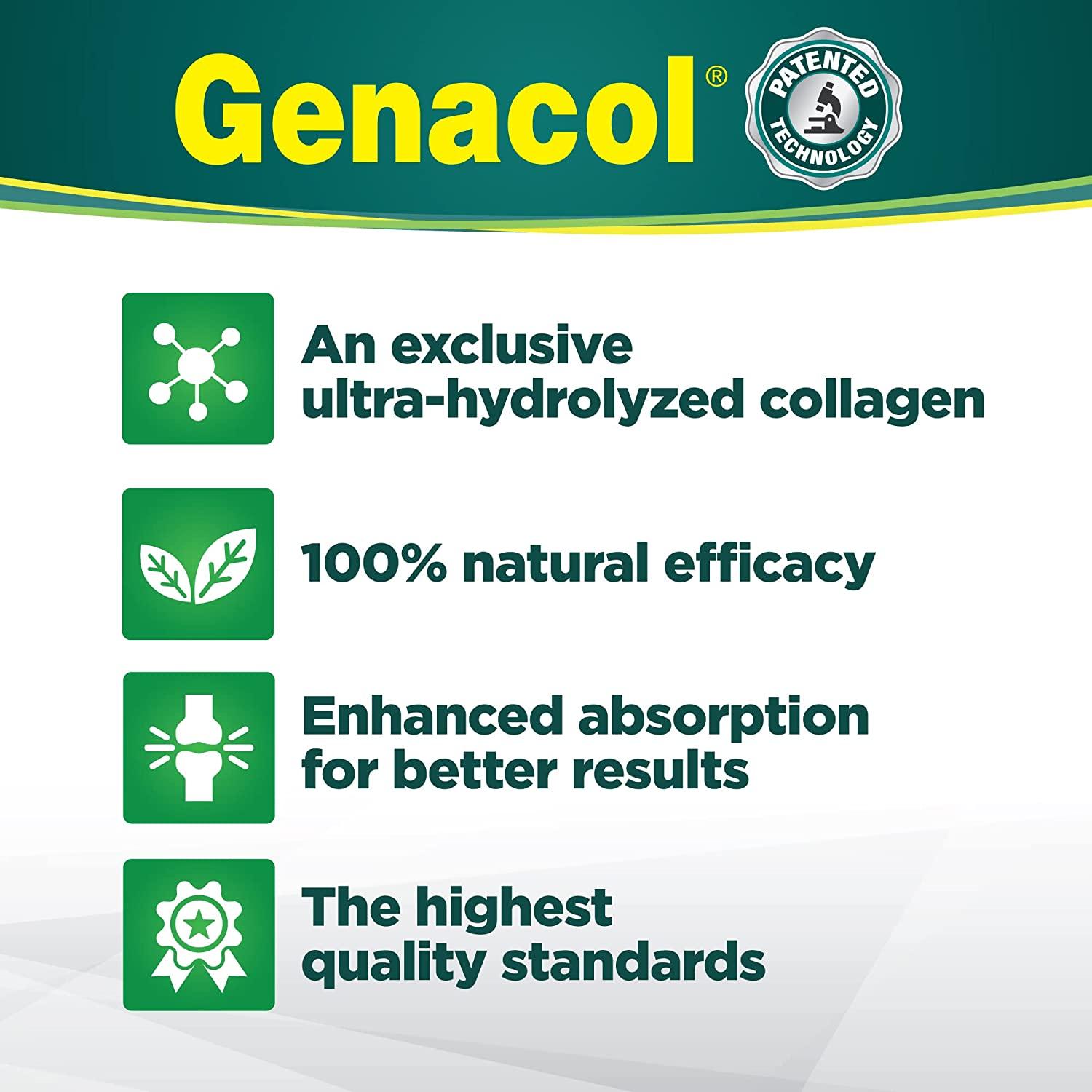 Genacol Eggshell Membrane + Collagen Joint Supplement (90 Capsules ...