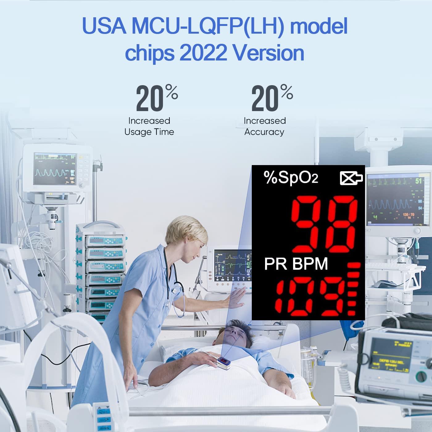 Curio Pulse Oximeter - CE Approved Oxygen Monitor for Adults and ...