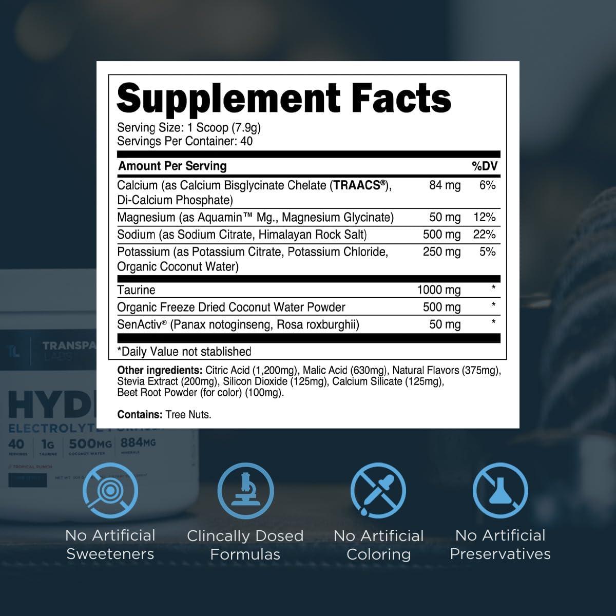 Transparent Labs Hydrate - Naturally Sweetened Electrolytes Powder with ...