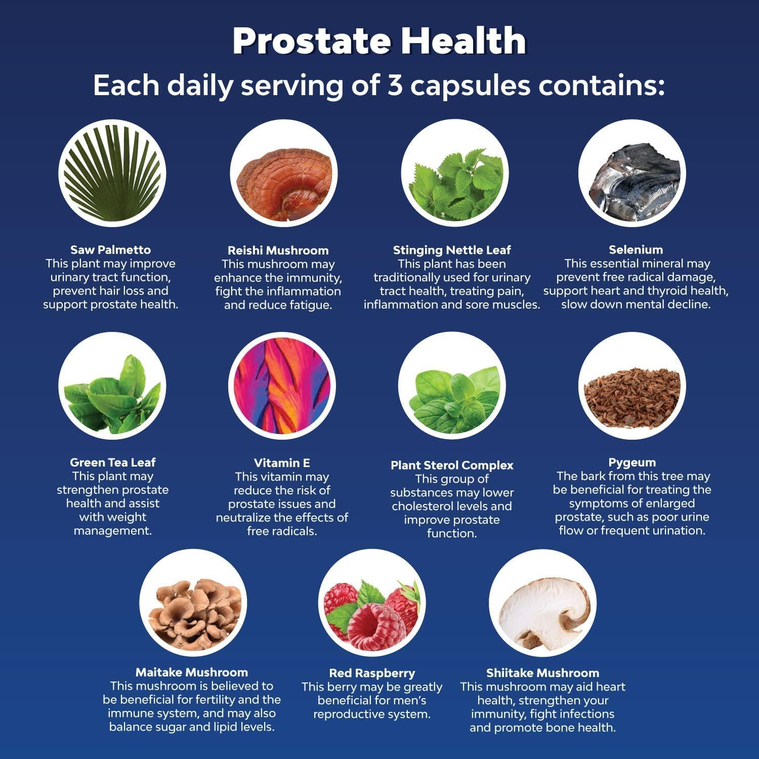 Natural Prostate Support Supplement | Saw Palmetto Extract Capsules for ...