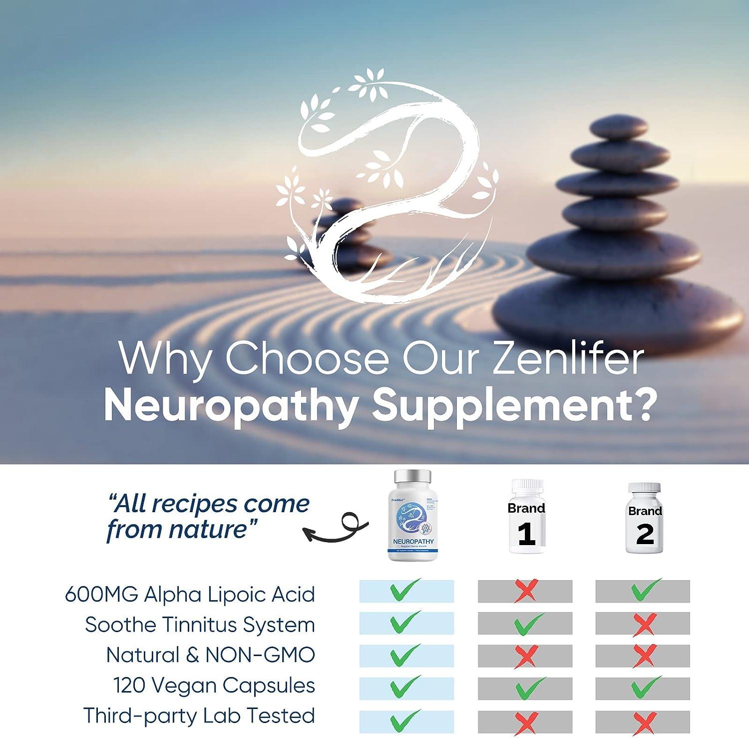 Zenlifer Neuropathy Nerve Health Blend | 600mg Alpha Lipoic Acid ...