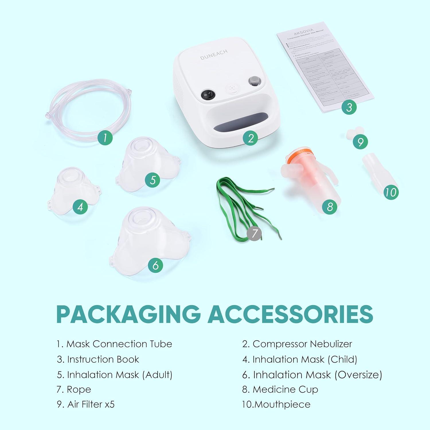 Desktop Compressor Nebulizer Machine for Adults and Kids - Home Use ...
