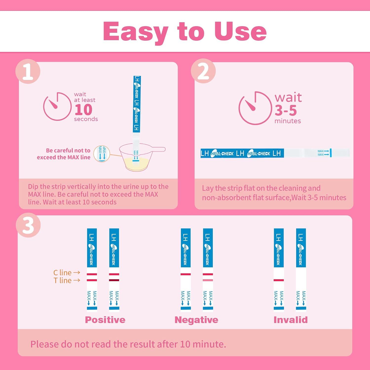 Ovulation Test Strips Kit 50 LH Strips with Free Cup | Fertility ...