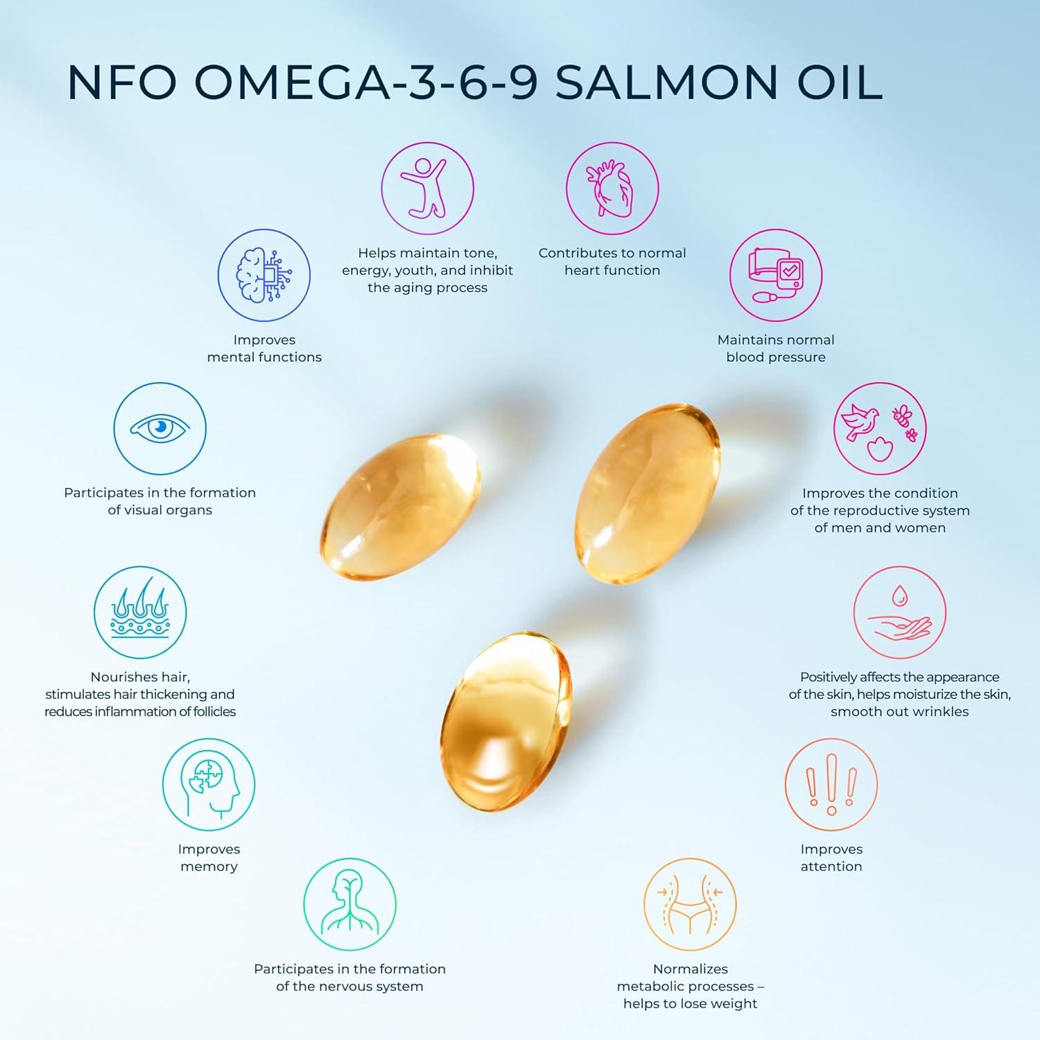 NFO Omega 3 6 9 Salmon Oil 120 Capsules Made in Norway High-dose Salmon Oil with high DPA EPA ...