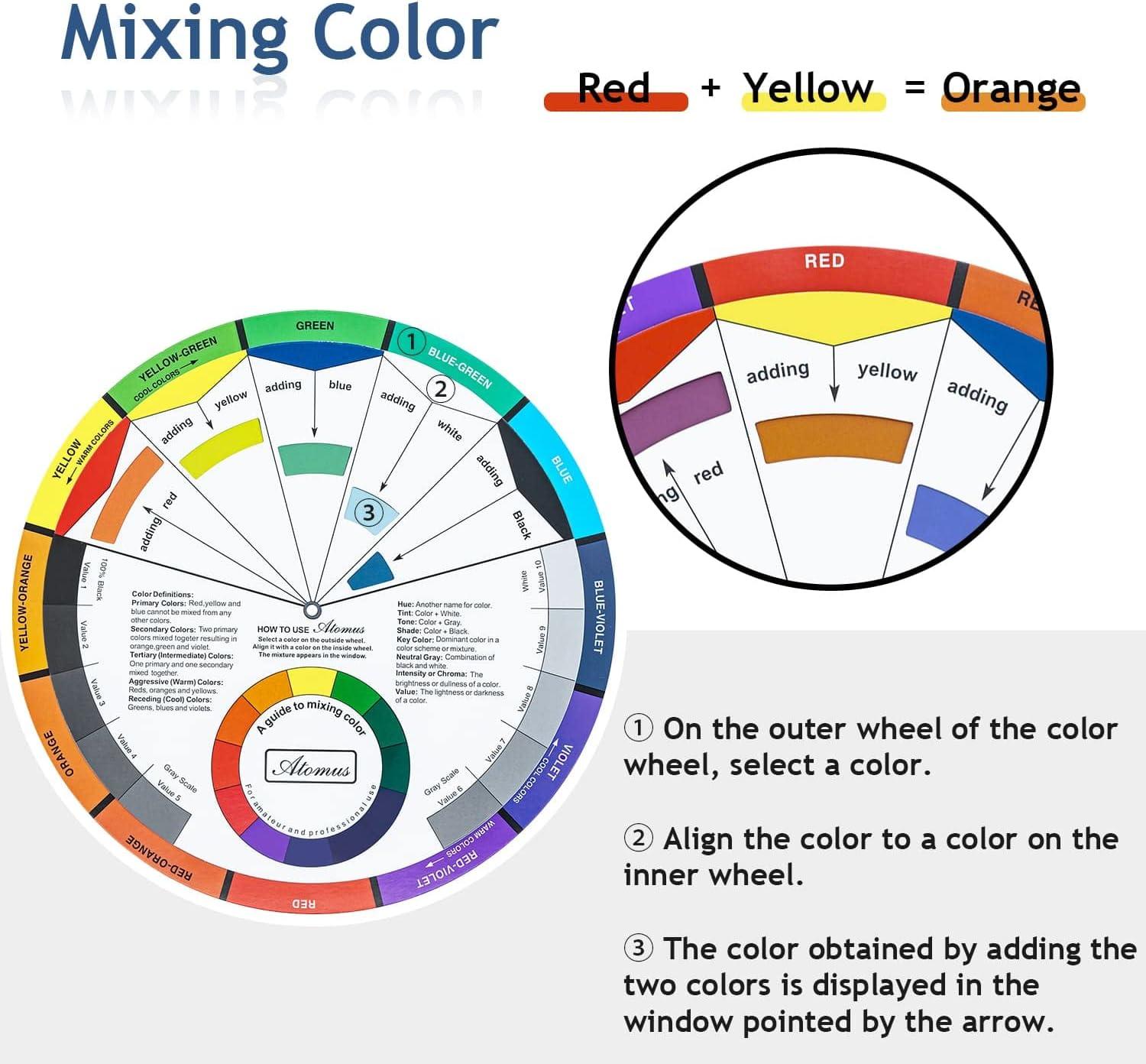 Wigearss 3 Piece Color Mixing Wheel Set - Perfect for School, Office ...