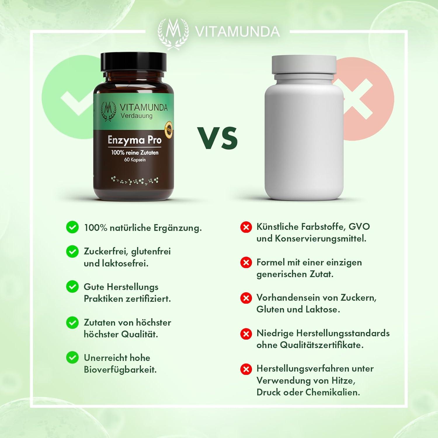 Vitamunda Enzyma Pro | 60 Capsules | 14 Essential Digestive Enzymes ...