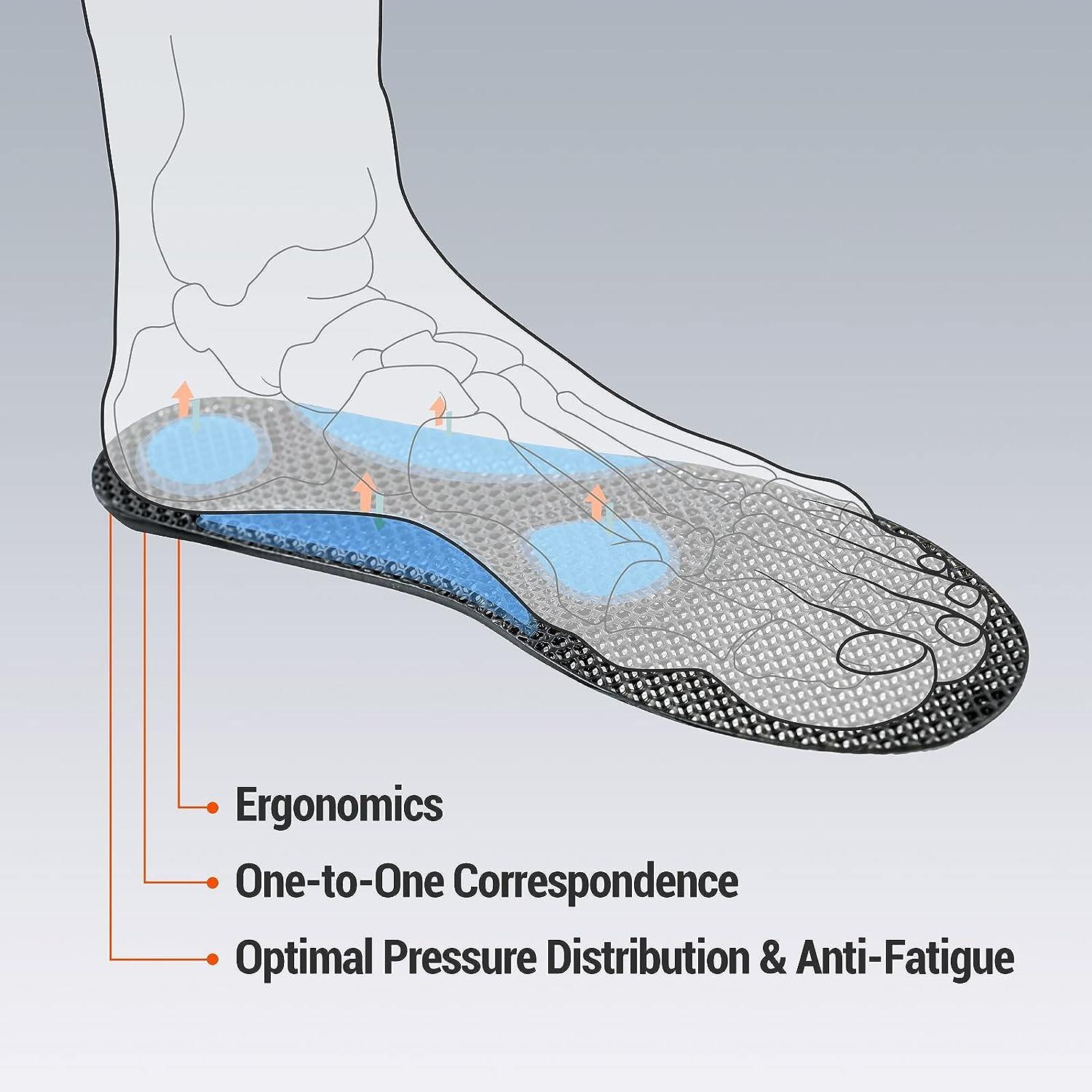 LuxCreo 3D Printed Arch Support Insoles - Men's 11.5 Black | Buy Now ...