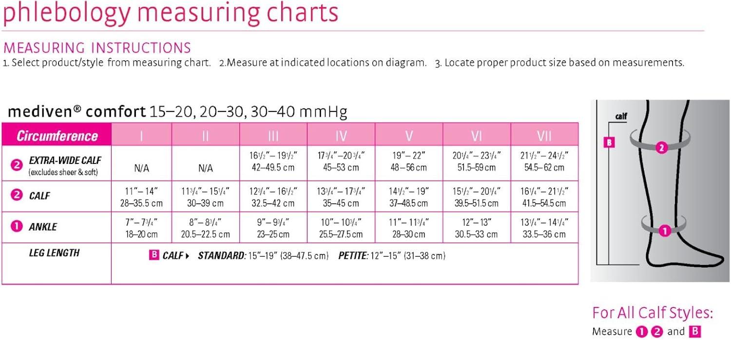 Mediven Comfort Women's Compression Stockings 20-30 mmHg - Open Toe ...