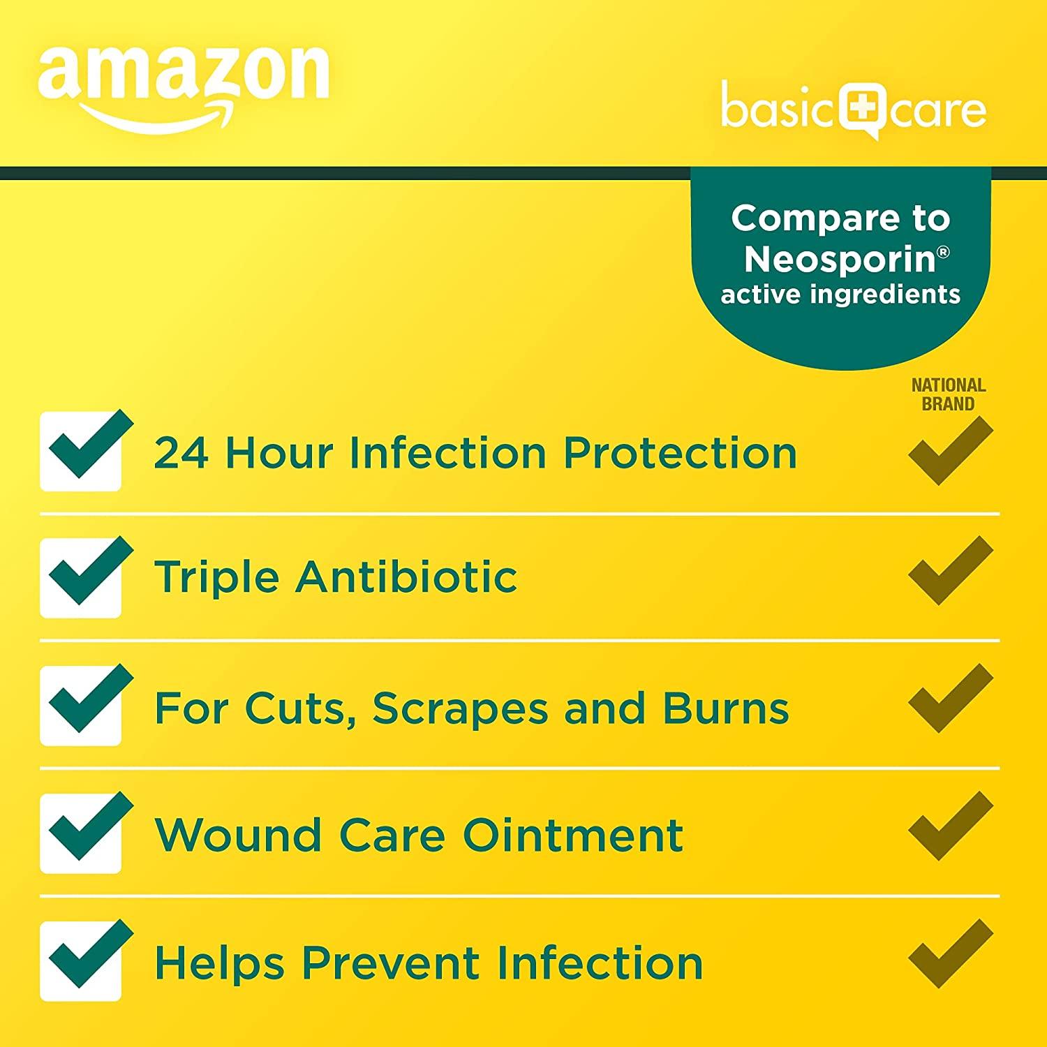 Amazon Basic Care Triple Antibiotic Ointment - 2 Ounce (Pack of 1 ...