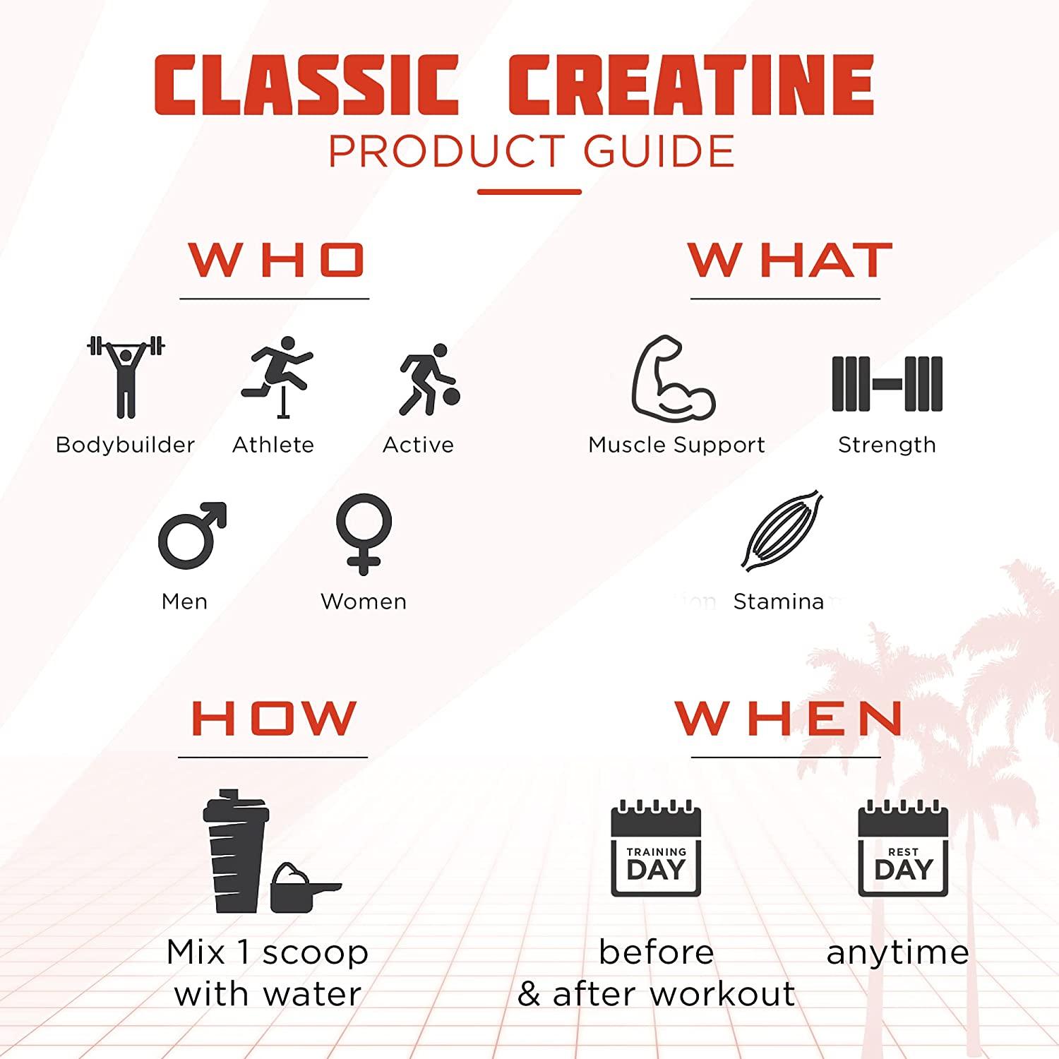 Old School Classic CREATINE - World’s First Probiotic Infused Creatine ...