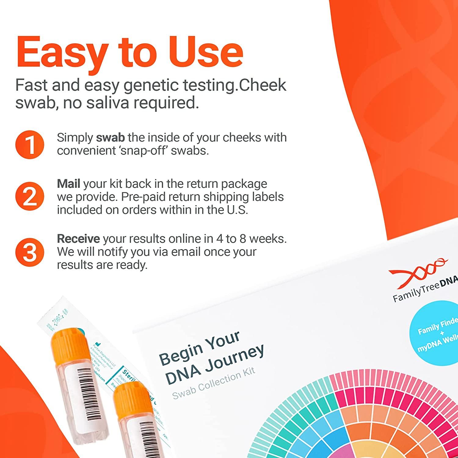 FamilyTreeDNA Family Finder MyDNA Wellness DNA Test DNA Ancestry familytreedna-family-finder-mydna-wellness-dna-test-dna-ancestry