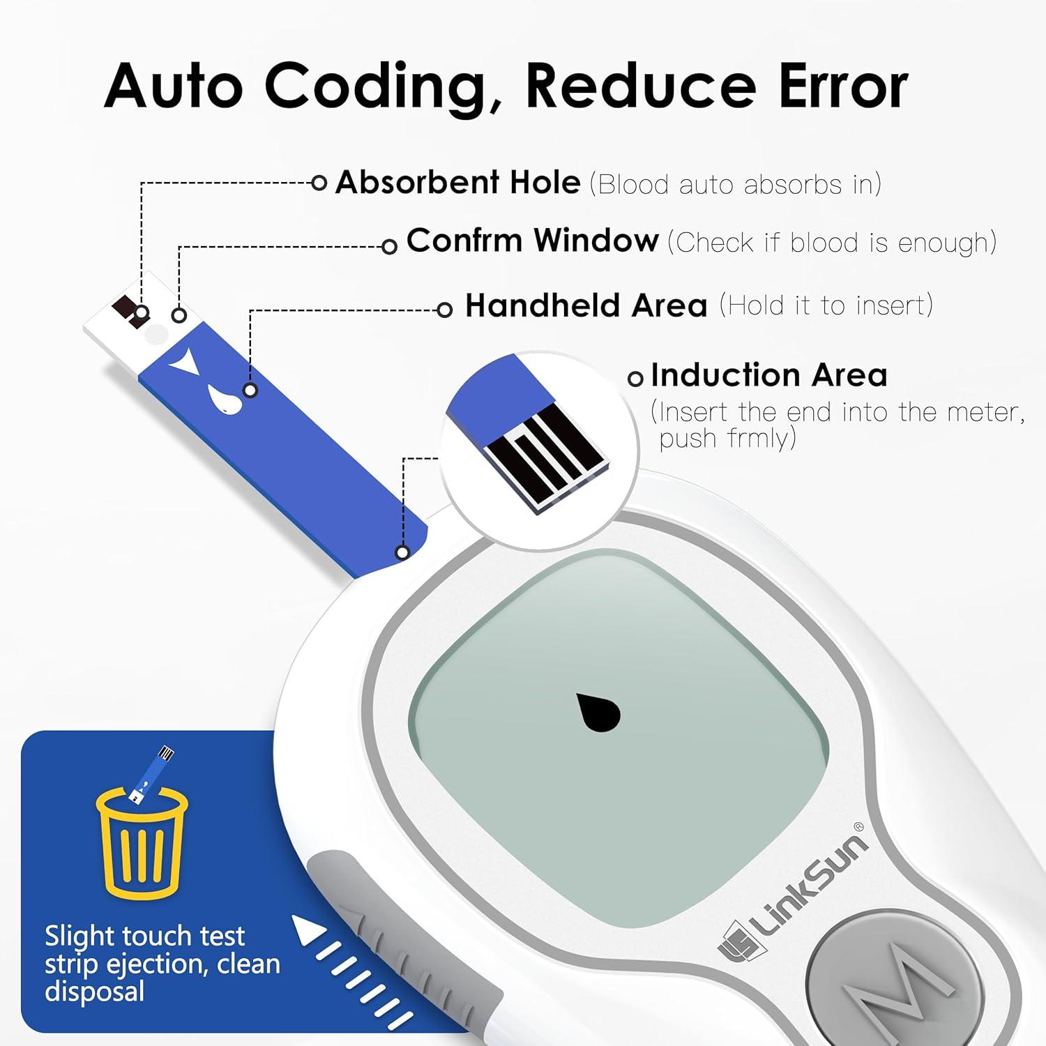 G-425-3 Blood Glucose Monitor Kit 100 Test Strips 100 Lancets 1 Blood ...