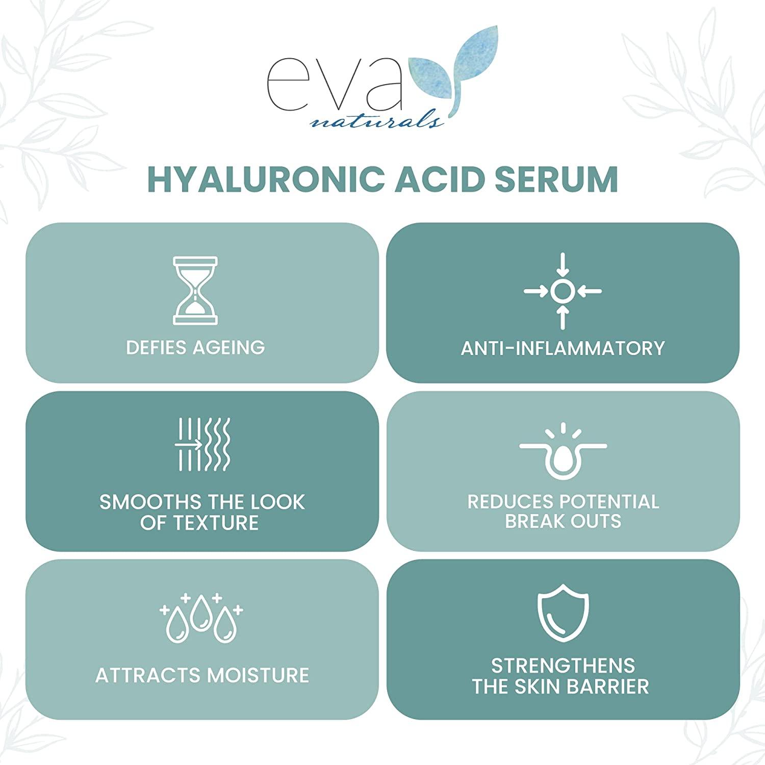 Eva Naturals Hyaluronic Acid Serum - Anti-Aging, Hydrating Face Serum ...