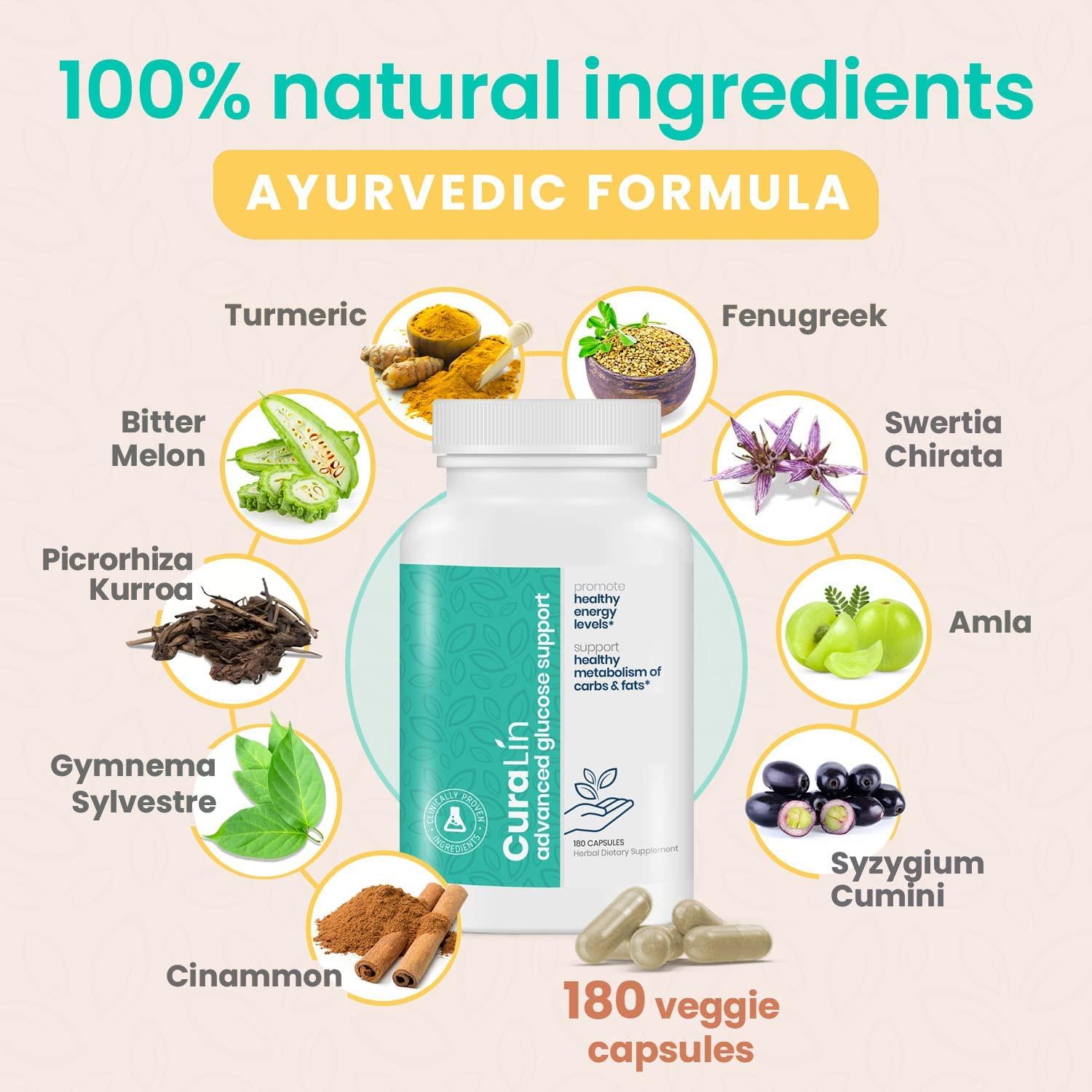 CuraLife CuraLin Blood Sugar Support Supplement - 180 Capsules