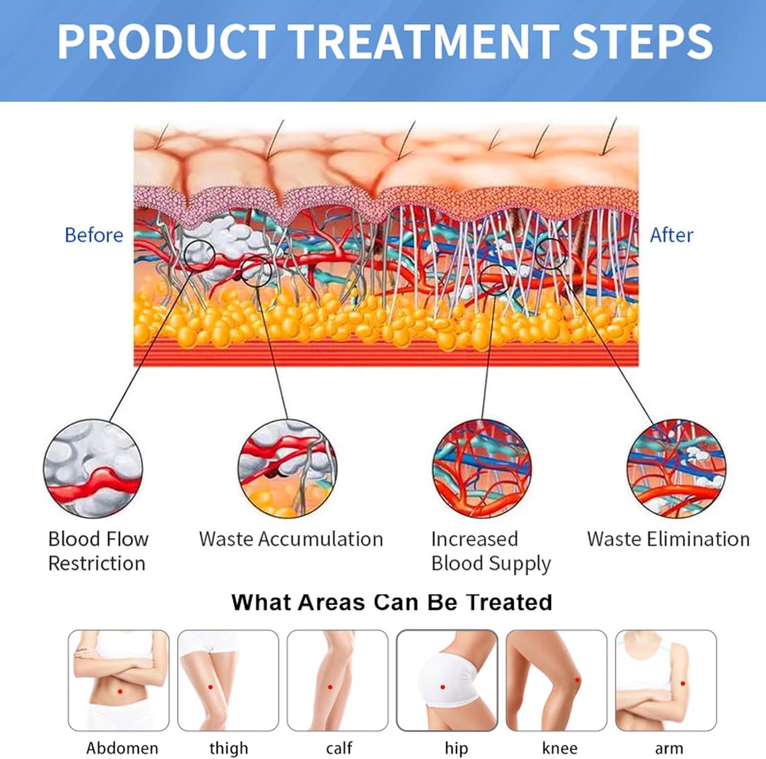 WDDEYYDS ED Shock Wave Therapy Device | Professional Electromagnetic ...